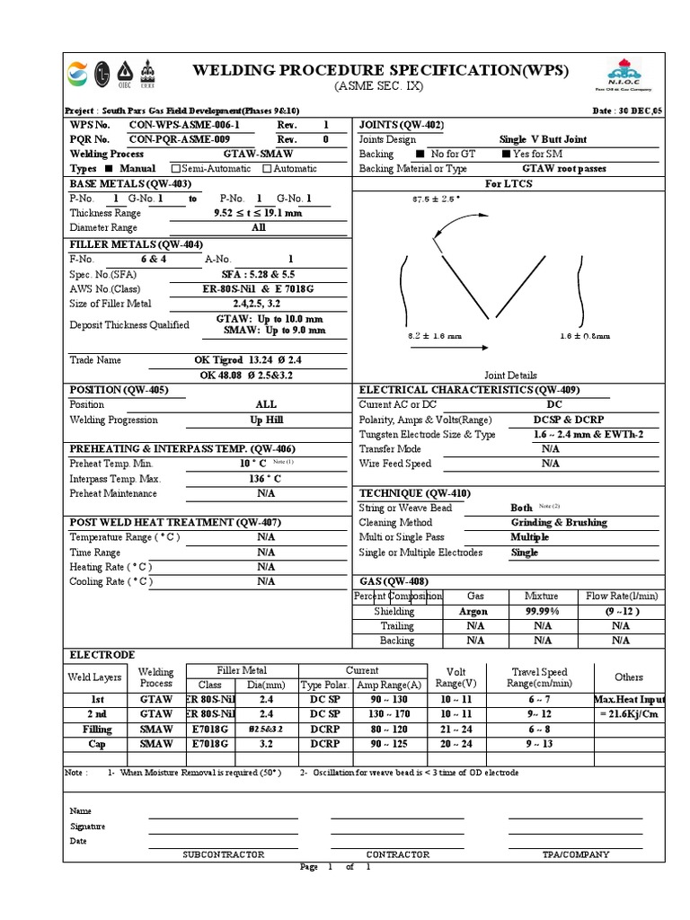 Welding Procedure Specification (WPS) : (Asme Sec. Ix) | PDF | Welding ...