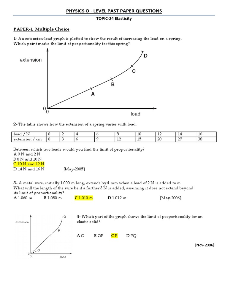 Level Past Paper Questions - Physics O: TOPIC-24 Elasticity PAPER-1 ...