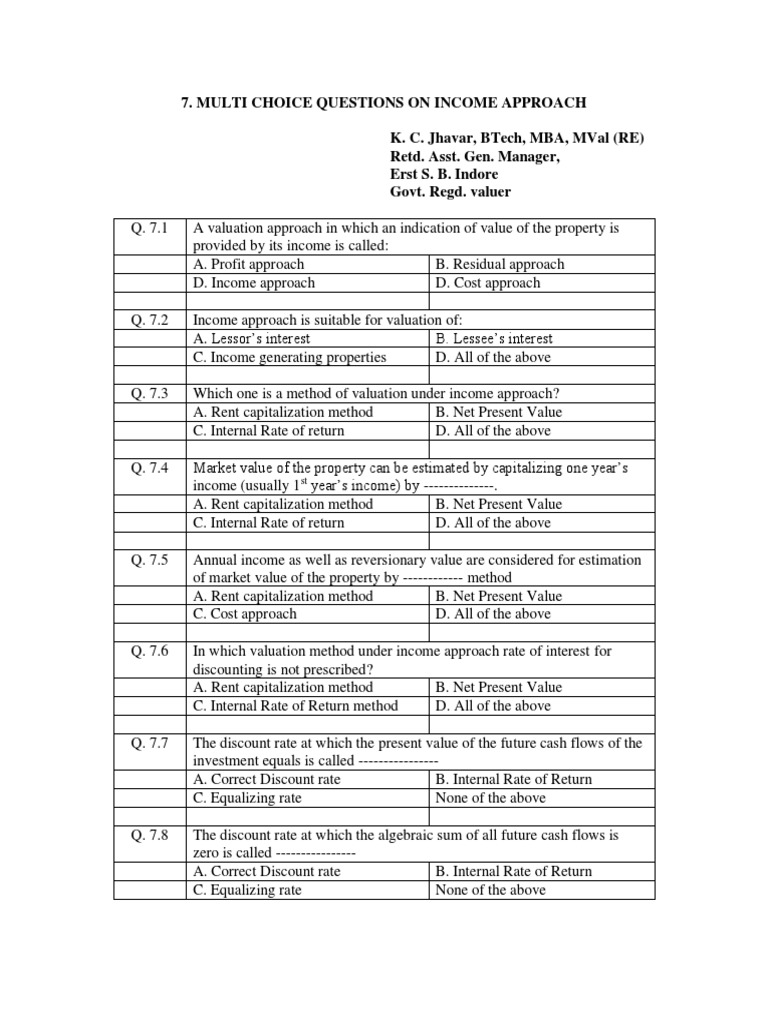 Multi Choice Questions On Income Approach K. C. Jhavar, Btech, Mba ...