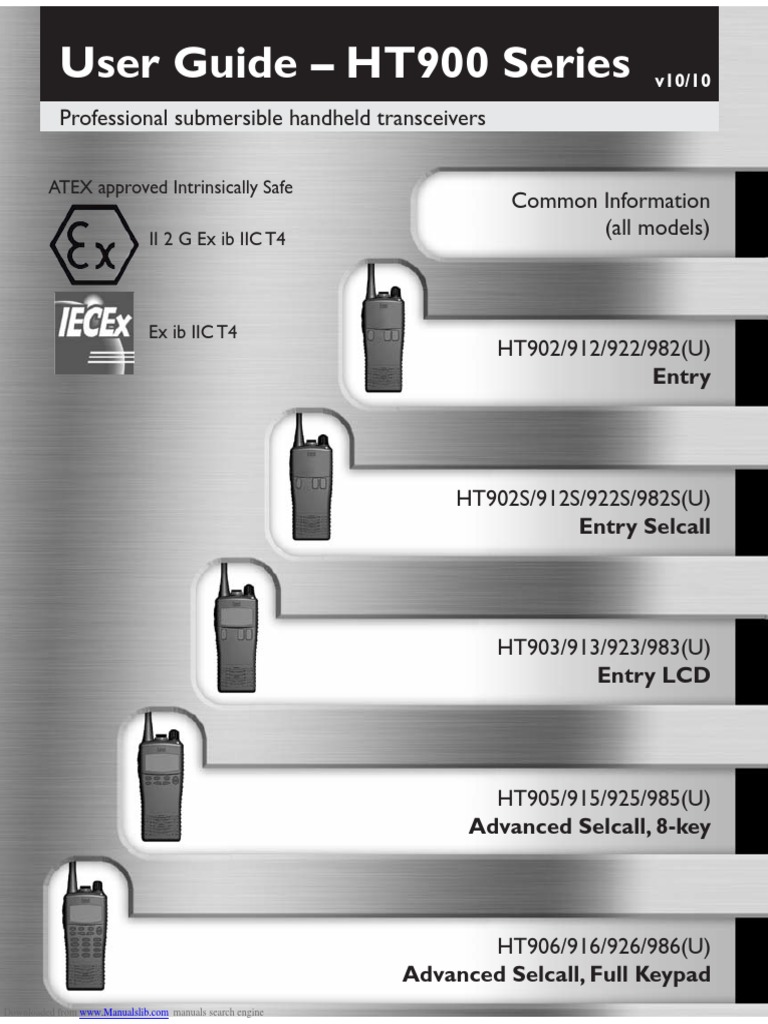 User Guide - HT900 Series: Professional Submersible Handheld Transceivers | PDF ...