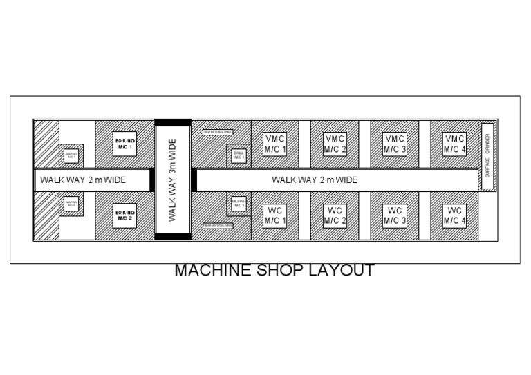 Machine Shop Layout: VMC M/C 1 VMC M/C 2 VMC M/C 3 VMC M/C 4 | PDF