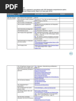 Gri 305 Emissions 2016 | PDF | Greenhouse Gas | Air Pollution