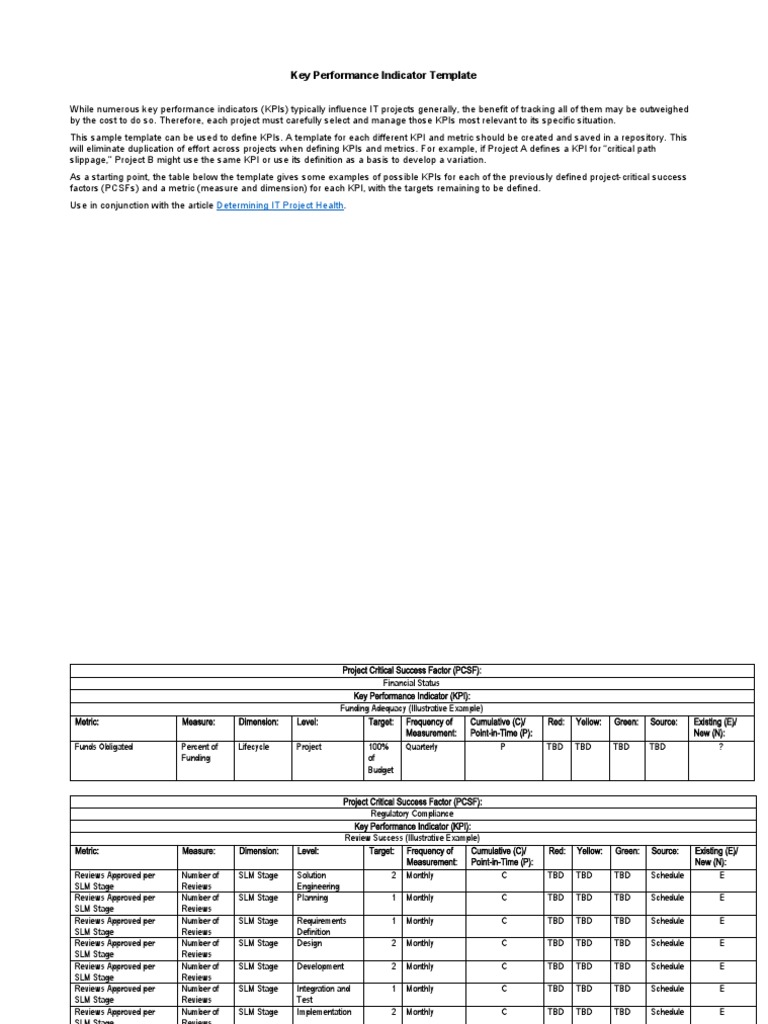 Key Performance Indicator Template: Determining IT Project Health | PDF ...