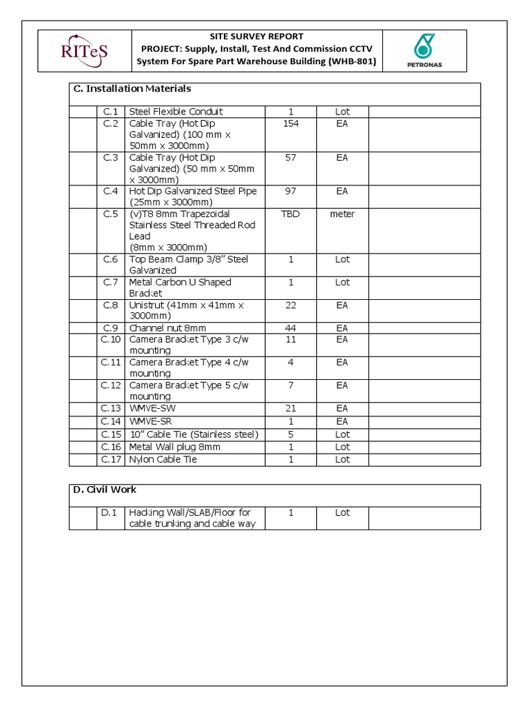Site Survey Report PROJECT: Supply, Install, Test and Commission CCTV ...