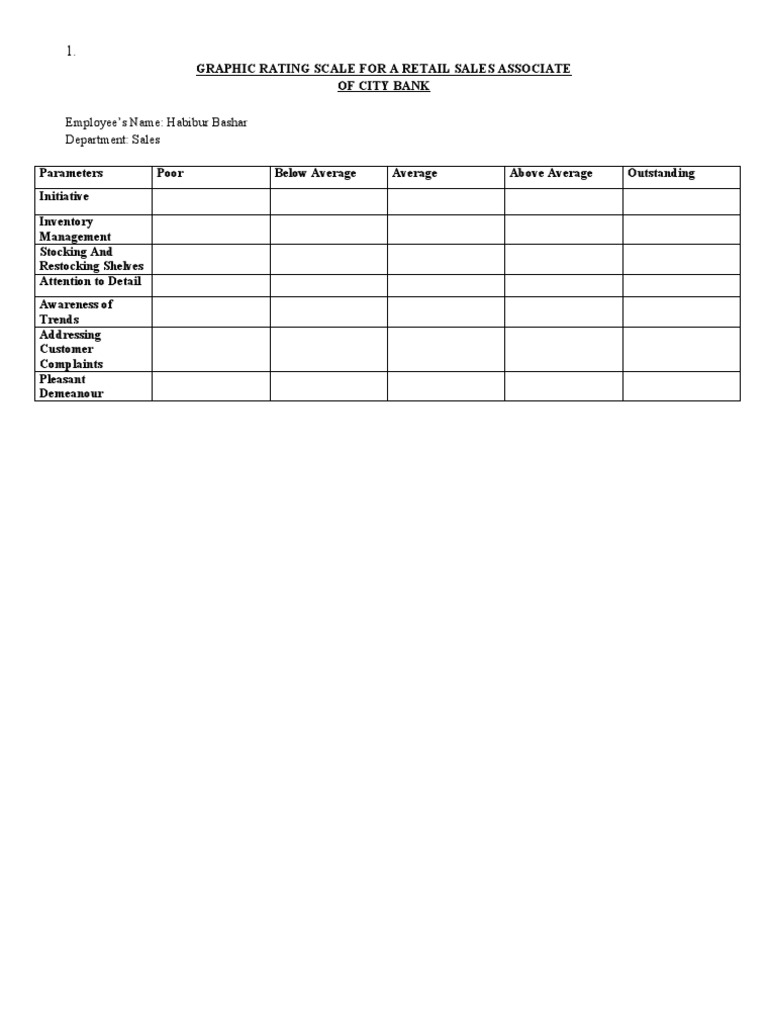 Graphic Rating Scale For A Retail Sales | PDF