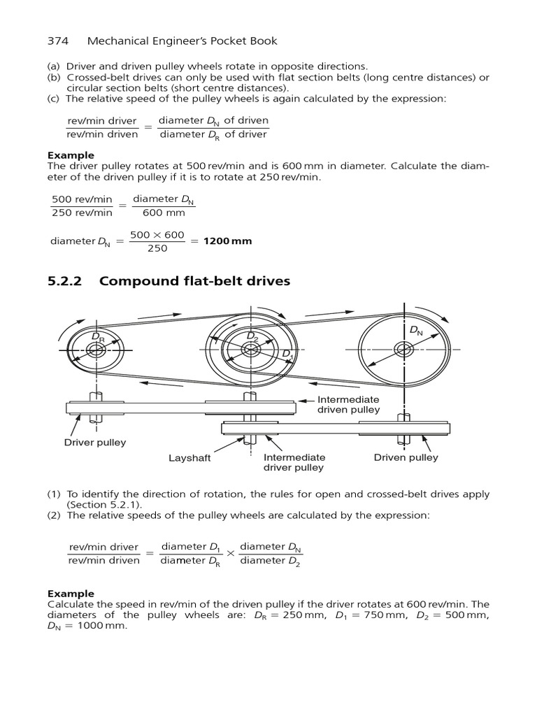 Crossed and Compound Belt Drive Calculations | PDF | Technology ...