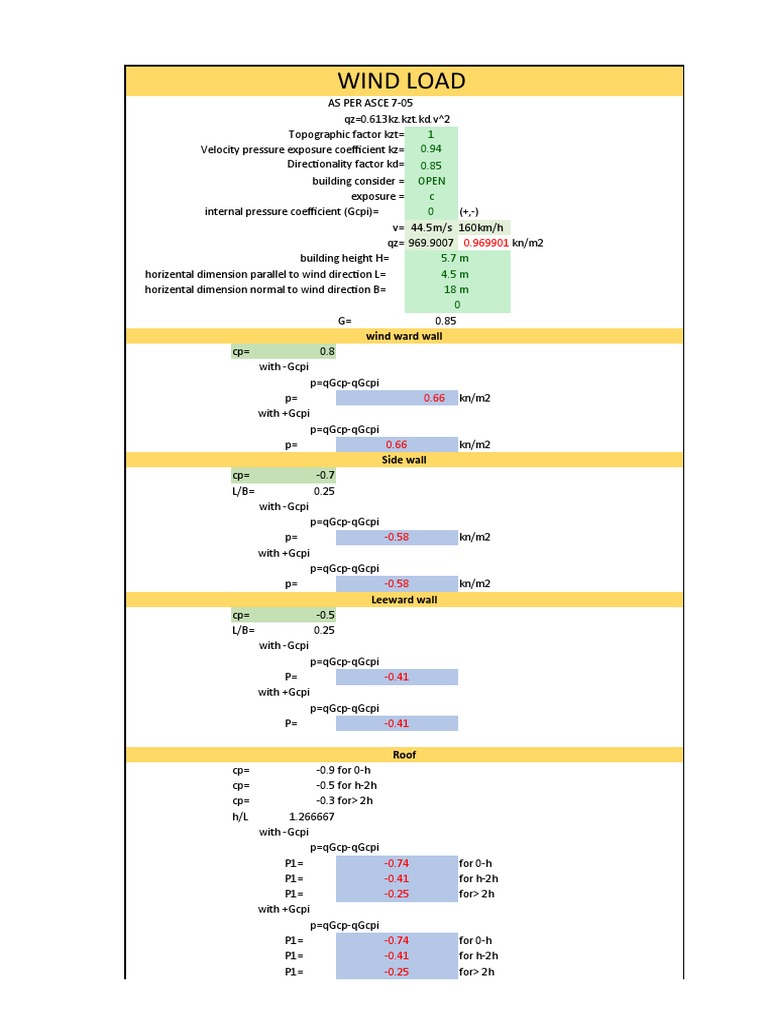 Wind Load | PDF | Civil Engineering | Applied And Interdisciplinary Physics
