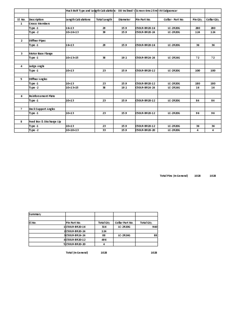 03112024-Huck Bolt Calculations | PDF | Mechanical Engineering ...