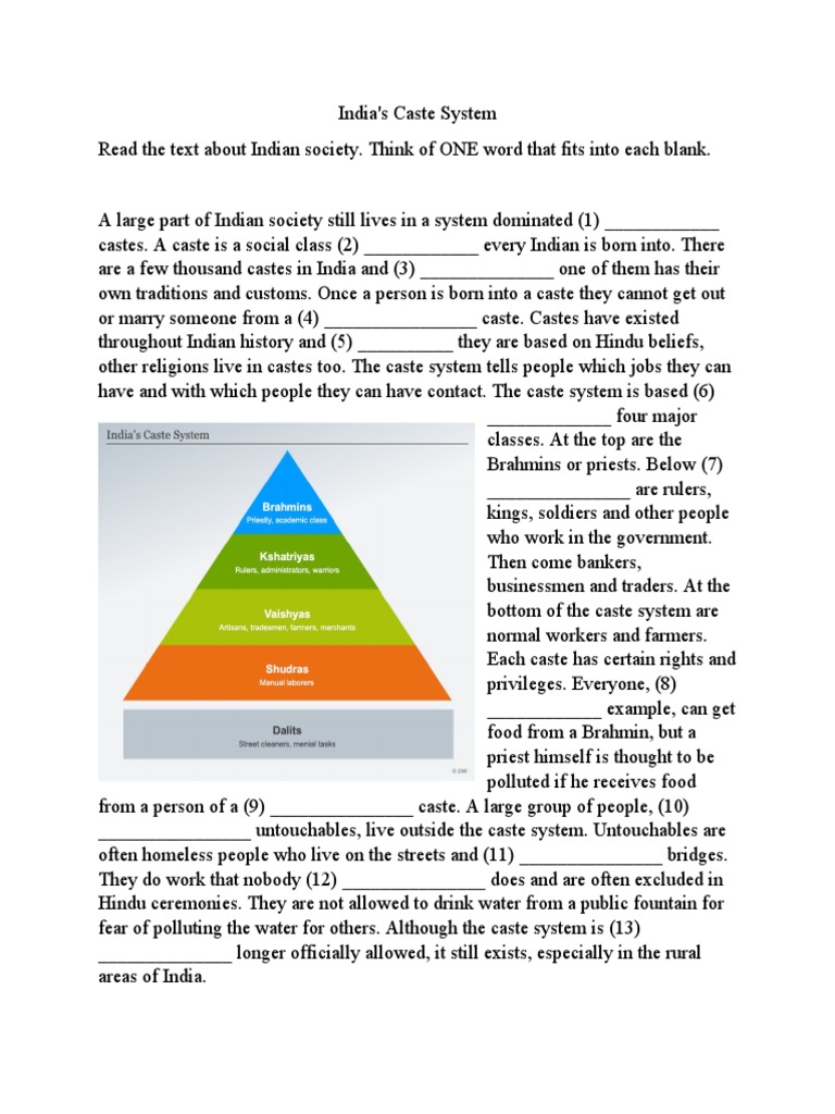 Open Cloze-India's Caste System | PDF | Caste | Dalit