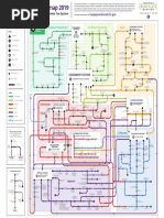 IRS Organizational Chart 2025 | PDF | Internal Revenue Service ...