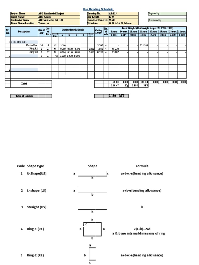 BBS - Format - Column | PDF | Teaching Mathematics | Nature