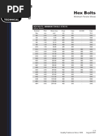 HTD Shcs 12.9 T Torque | PDF | Screw | Mechanical Engineering