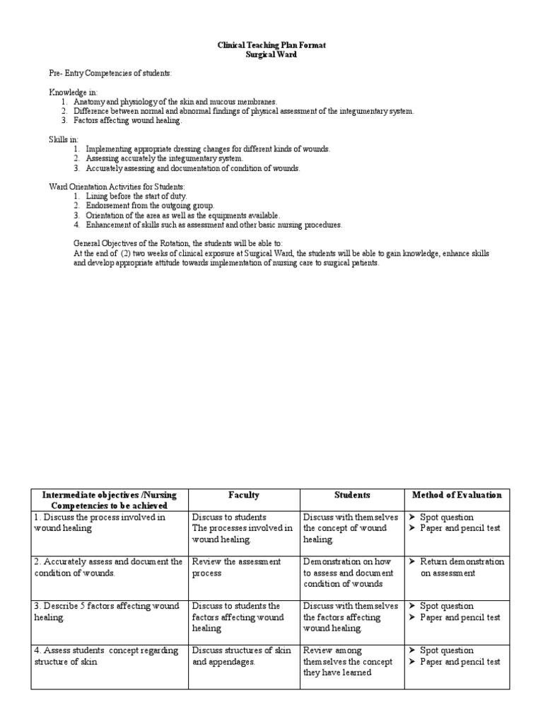 Clinical Teaching Plan Format | PDF | Skin | Health Sciences