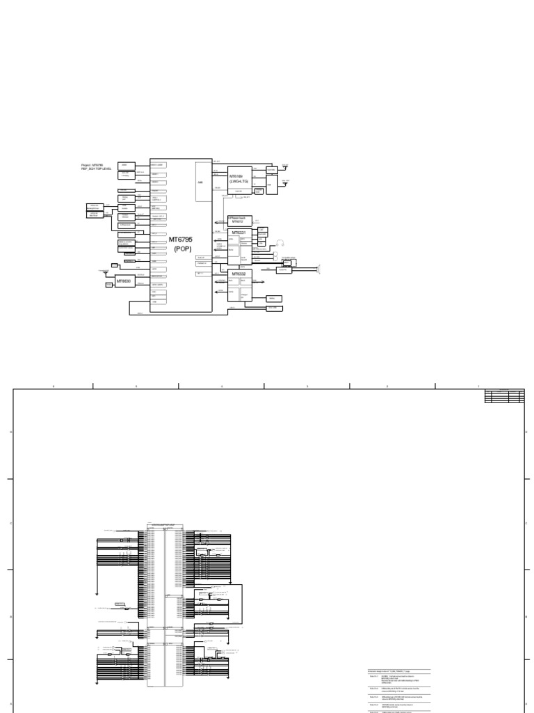 MT6795 Schematic Overview | PDF | Data Transmission | Computer Standards
