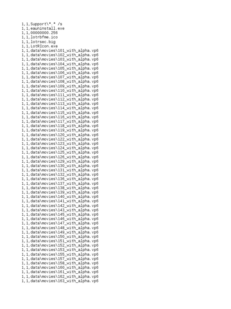 Common Filelist | PDF | Computers