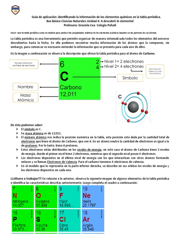 Guía 8vo Elementos en Tabla Periódica | PDF