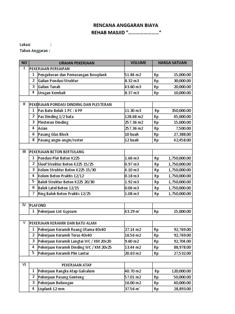 Rencana Anggaran Biaya REHAB MASJID " ": NO Uraian Pekerjaan Harga ...