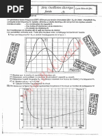 Résumé RLC Forcé | PDF | Résonance | Tension électrique