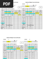 All About Drill Bits | PDF | Drilling | Drill
