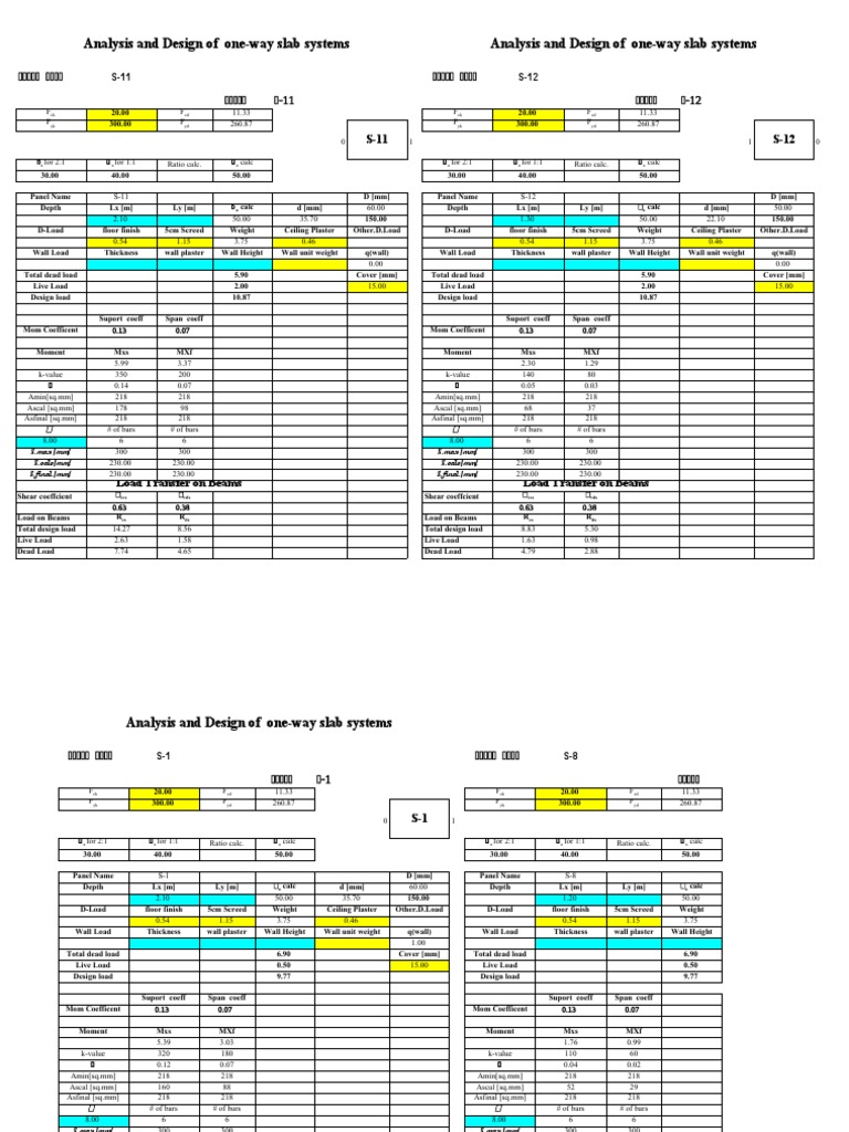 Analysis and Design of One-Way Slab Systems Analysis and Design of One ...
