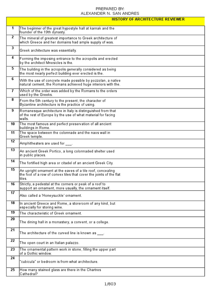 Architectural Reviewer All Subjects PDF | PDF | Gothic Architecture | Dome