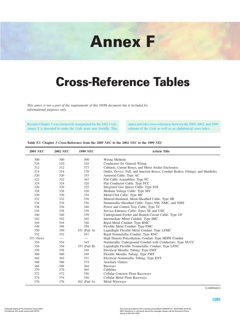 Annex F: Cross-Reference Tables | PDF | Electrical Wiring | Power ...