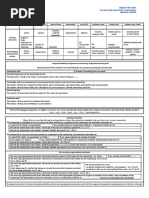 Msunduzi Application Form | PDF | Driver's License | Justice