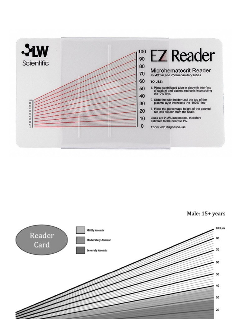 Hematocrite Reader
