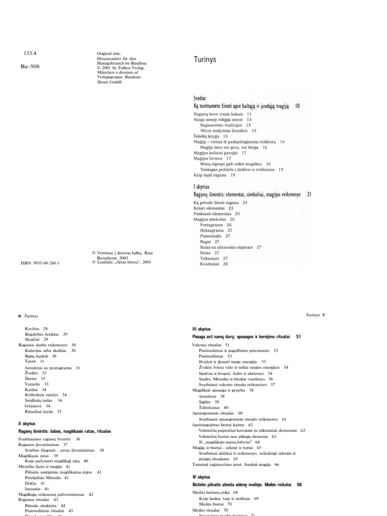 Kaip Tapti Ragana PDF | PDF