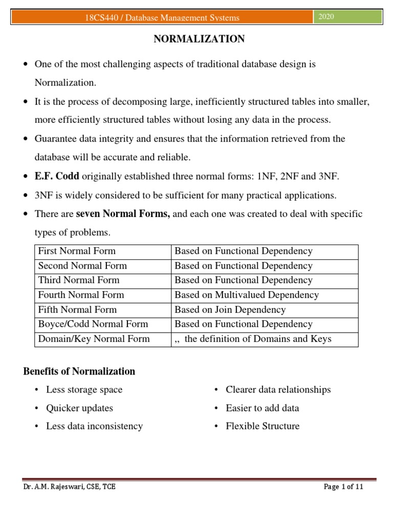 Database Design - Normalization | PDF | Information Management | Data