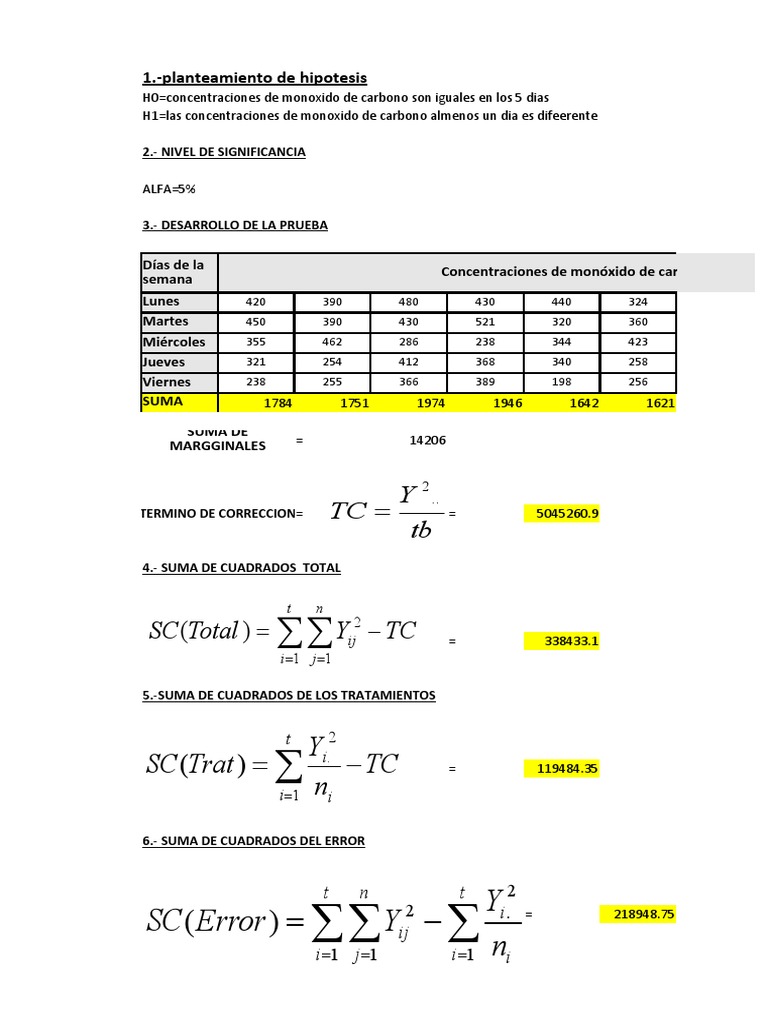 Diseño Completamente Al Azar | PDF | Análisis de variación | Análisis estadístico