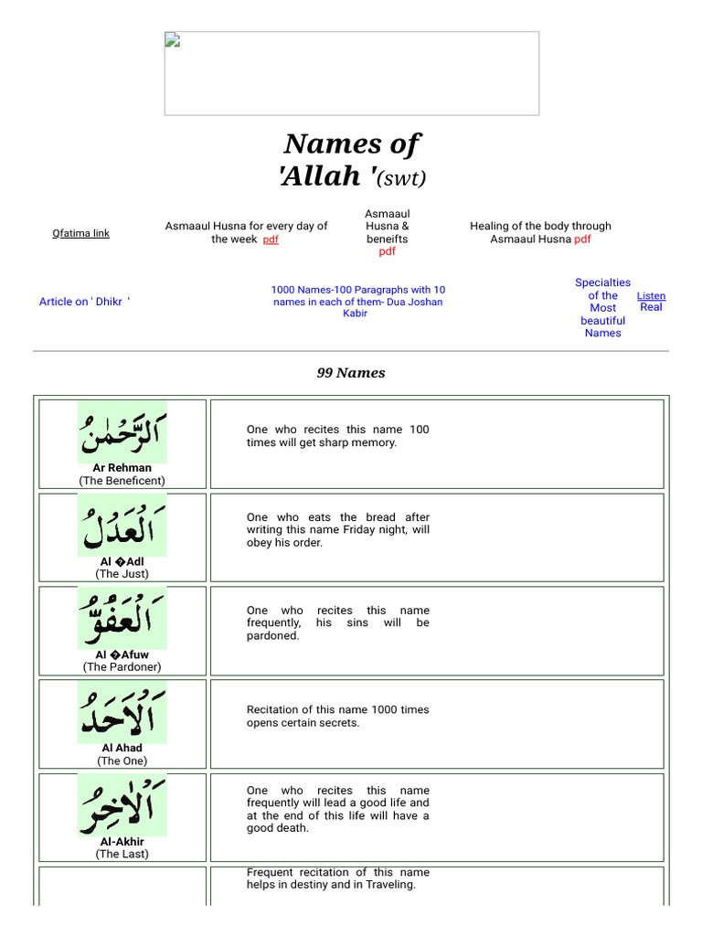 Names of Allah (SWT) | PDF | Religious Behaviour And Experience ...