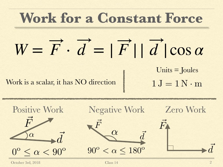 Work for a Constant Force: W = ⃗ F ⋅ ⃗ d = - ⃗ F - - ⃗ d - cos α | PDF