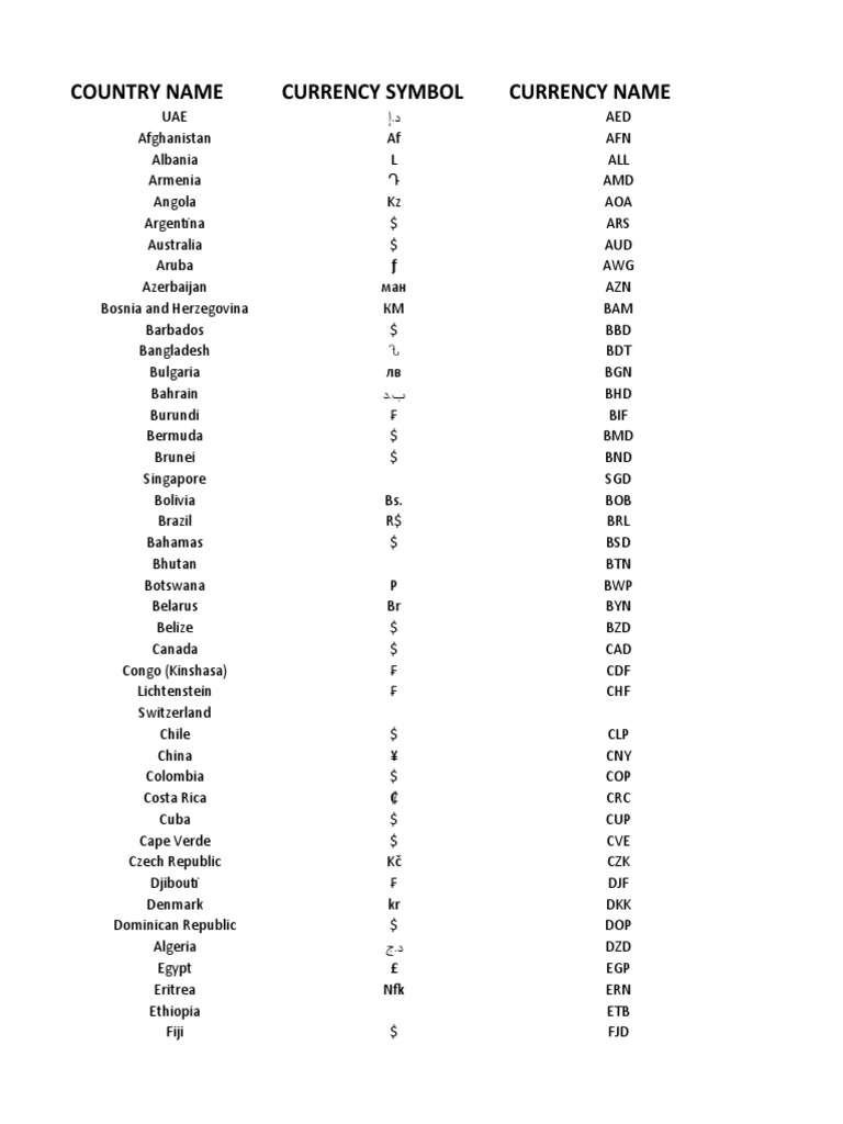 Currency Exchange Rate | PDF | Foreign Exchange Market | Currency