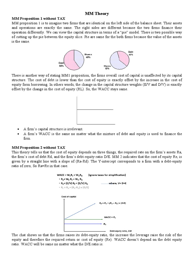 MM Theory: MM Proposition 1 Without TAX | PDF | Cost Of Capital ...