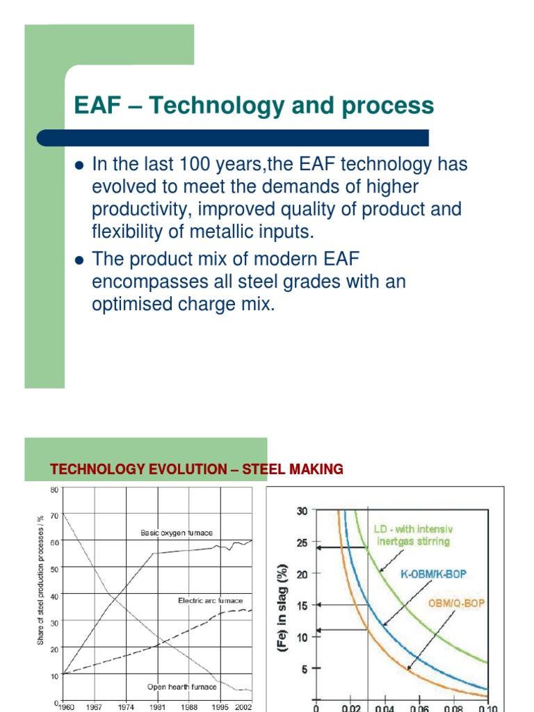 4 Presentacion EAF - Technology and Process | PDF | Steelmaking | Scrap