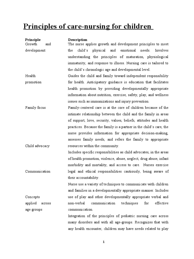 Principles of Care-Nursing For Children: Principle Description | PDF ...