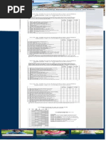 Rcmas 2 | PDF | Anxiety | Social Anxiety