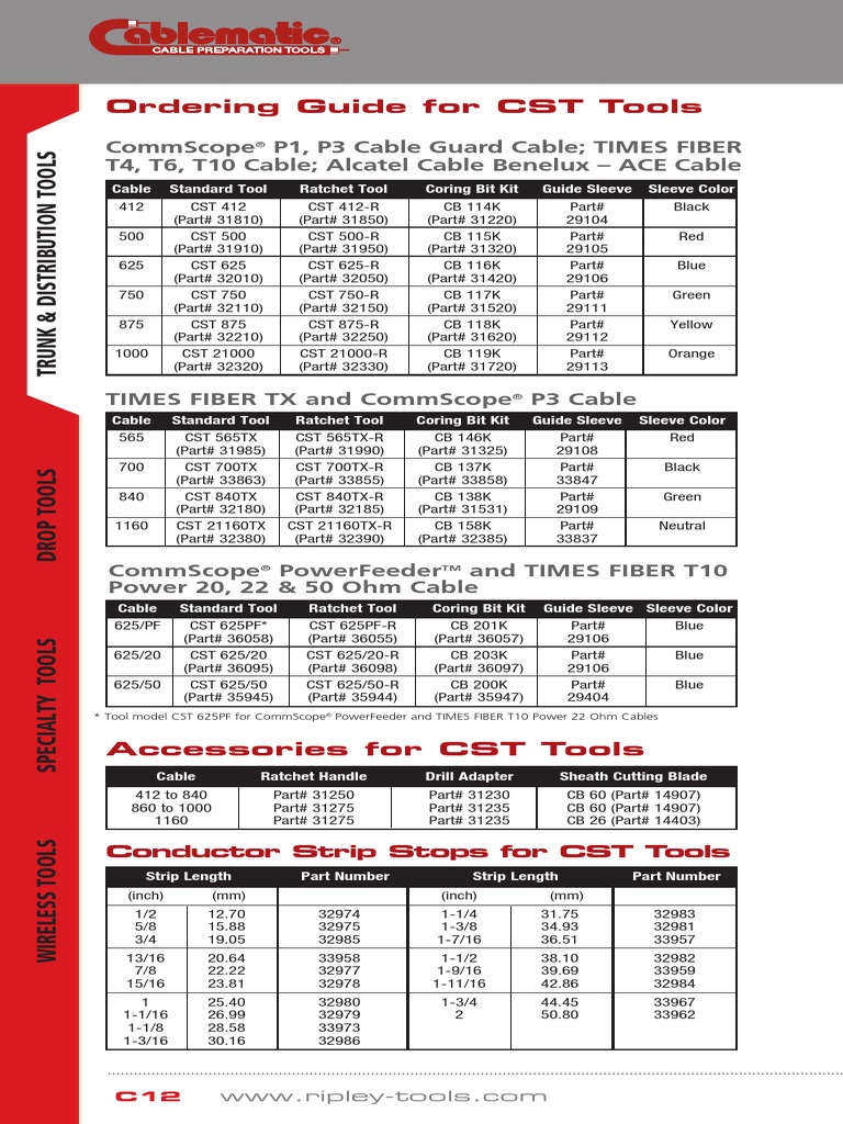 Ordering Guide For CST Tools | PDF | Manufactured Goods | Equipment