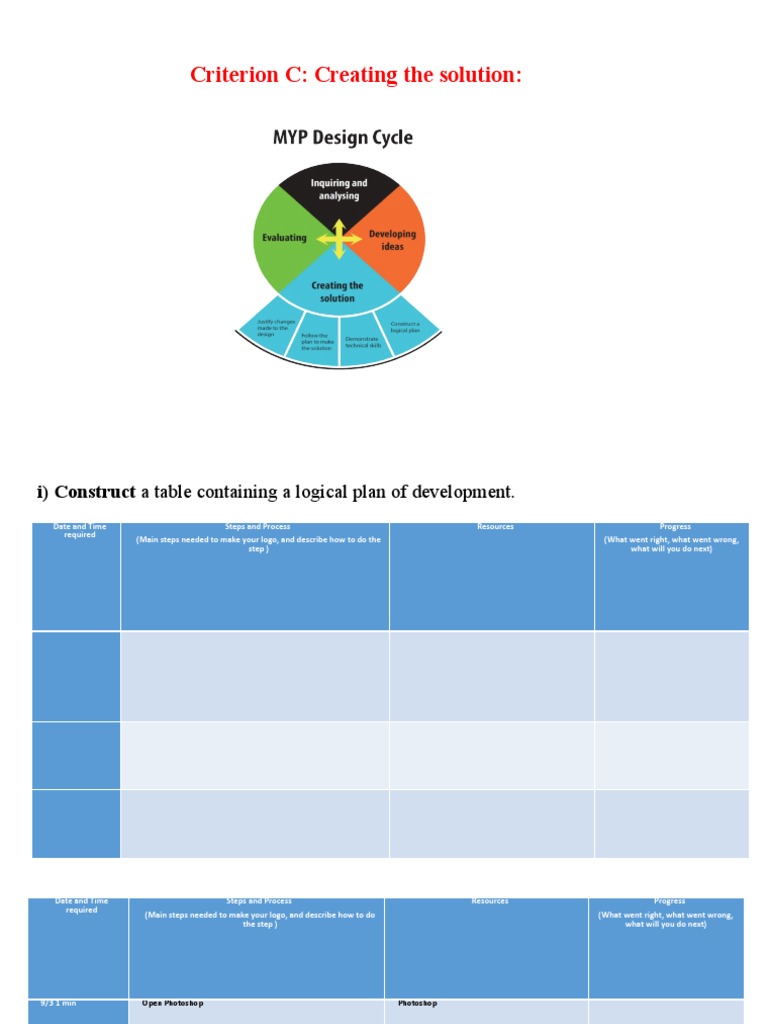 Criterion C: Creating The Solution | PDF | Cognition