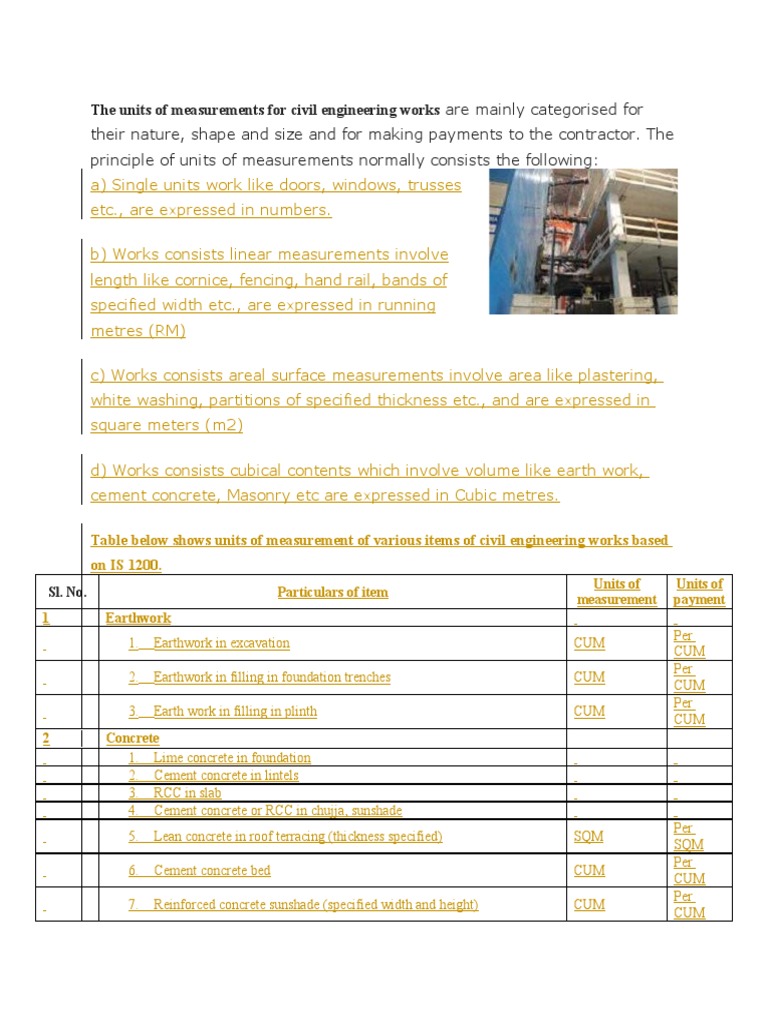 The Units of Measurements For Civil Engineering Works | PDF | Brick | Door