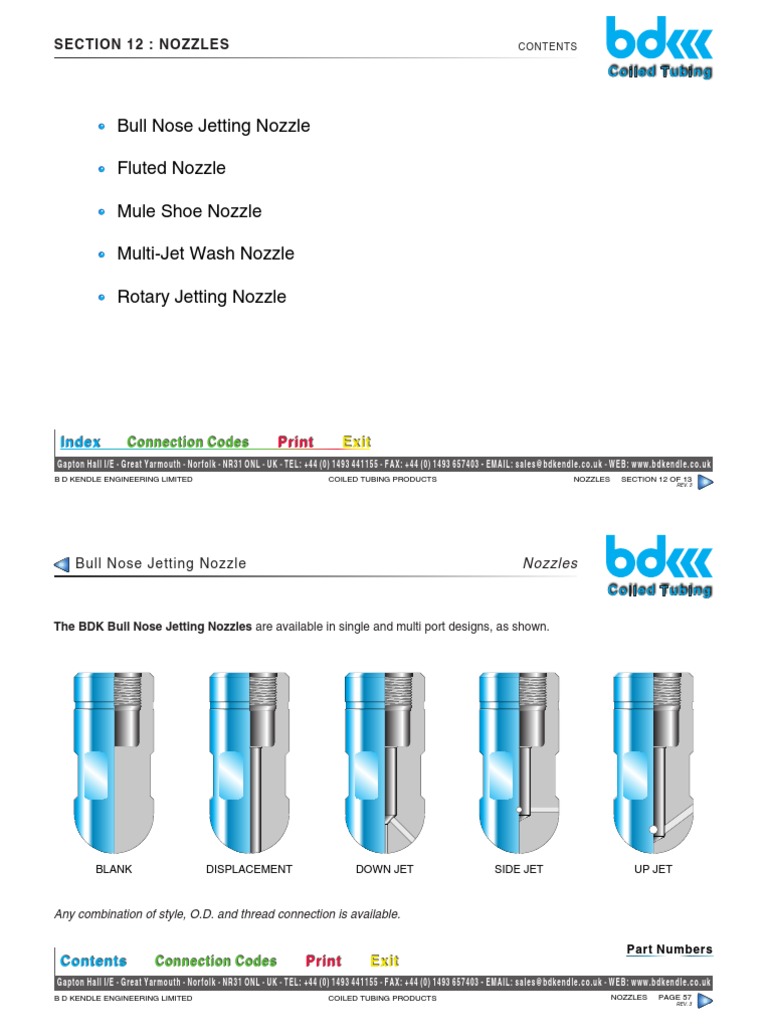 Bull Nose Jetting Nozzle Fluted Nozzle Mule Shoe Nozzle Multi-Jet Wash ...
