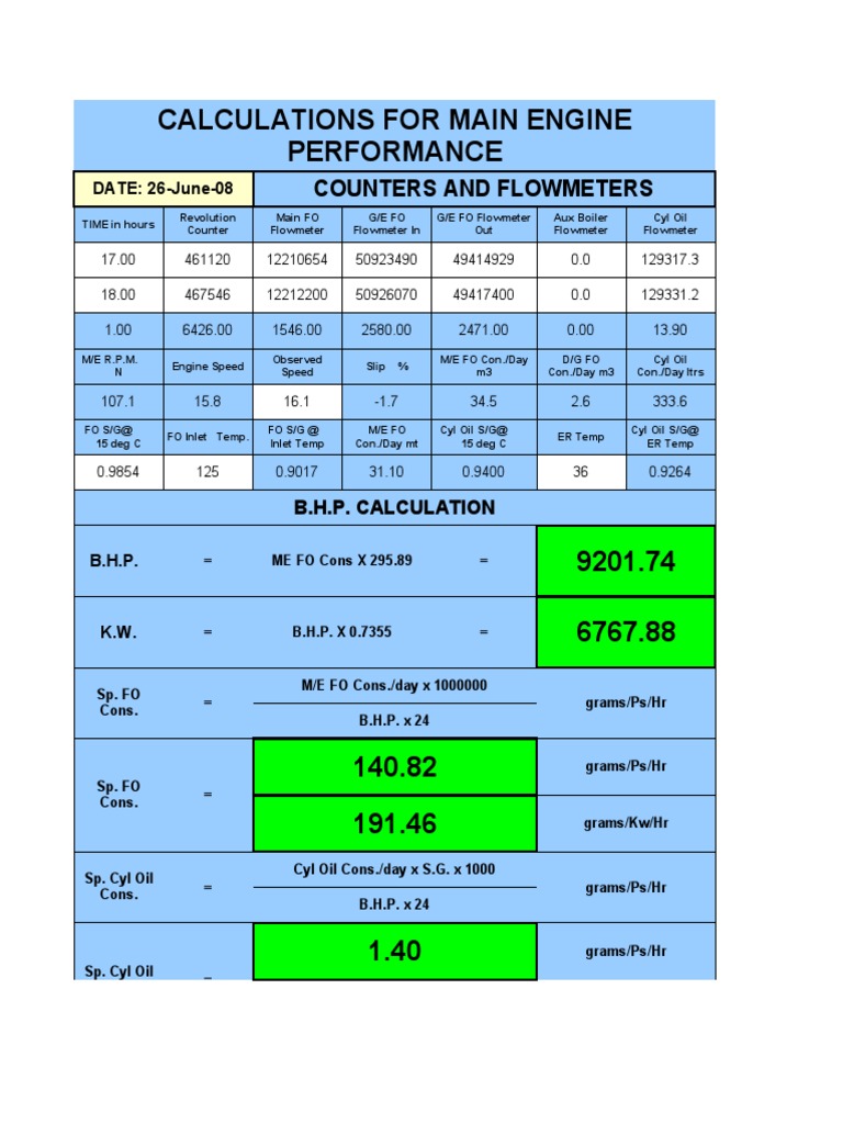 Calculations For Main Engine Performance: Counters and Flowmeters | PDF ...
