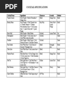 FSSAI Audit Checklist | PDF | Audit | Food Safety