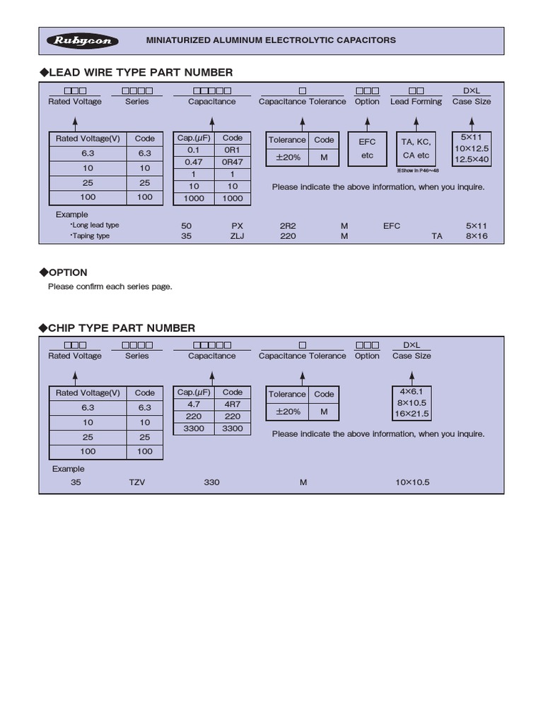 SMD Aluminum Electrolytic Capacitor Codes Rubycon | PDF | Capacitor ...