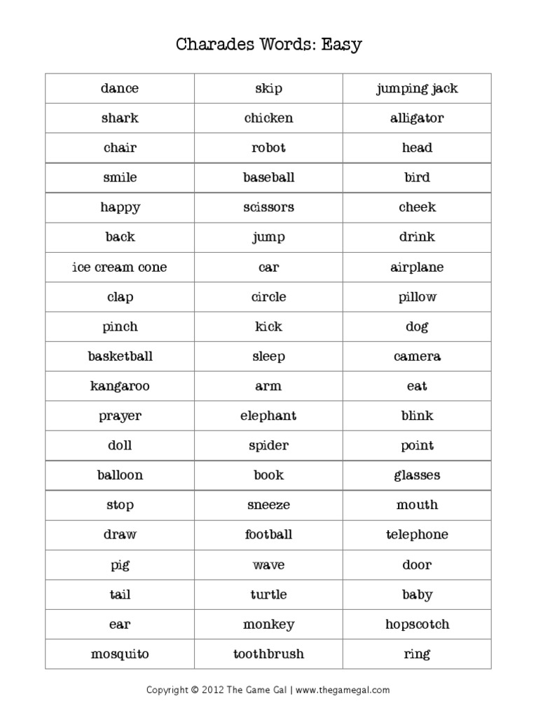 Charades Easy PDF | PDF