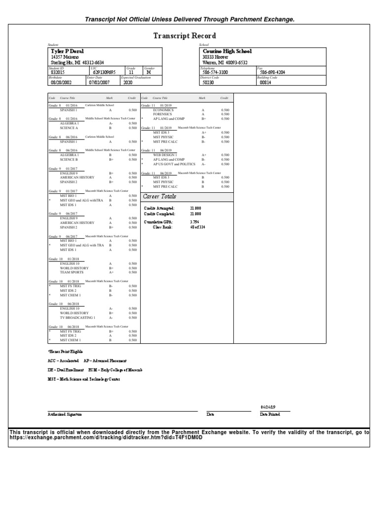 Transcript Record: Transcript Not Official Unless Delivered Through ...