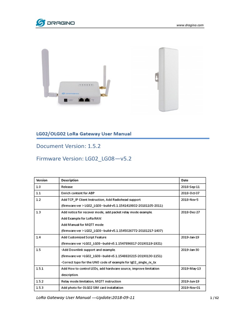 Document Version: 1.5.2 Firmware Version: Lg02 - Lg08-V5.2: Lg02/Olg02 ...