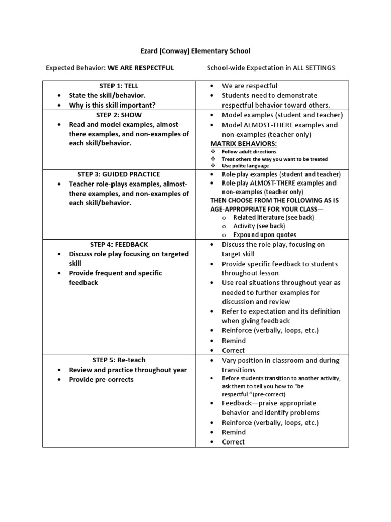 Kindergarten Respect Worksheets - Worksheet24