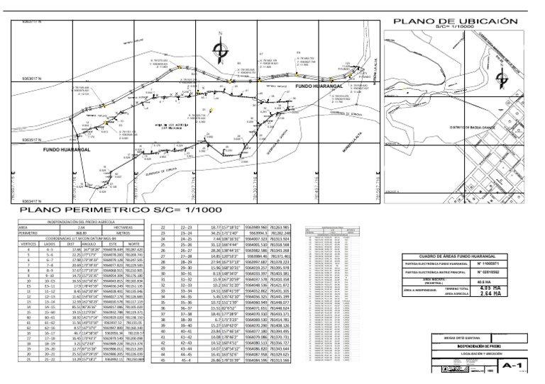 MESIAS TERRENO-Model | PDF